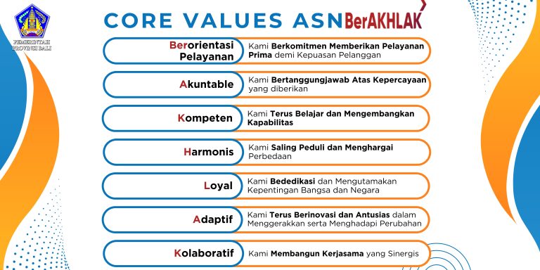 CORE VALUES ASN BERAKHLAK – Satuan Polisi Pamong Praja Provinsi Bali